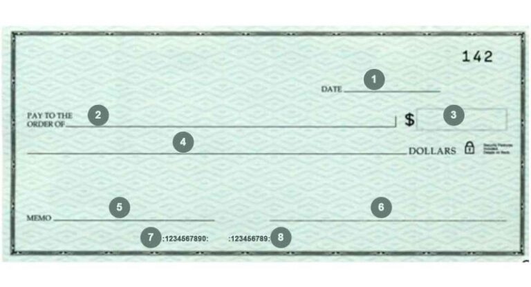 Cómo llenar un cheque en Estados Unidos: Una guía paso a paso